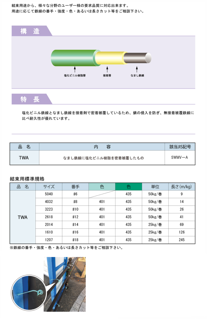 樹脂被覆鉄線 – タキロンシーアイシビル株式会社